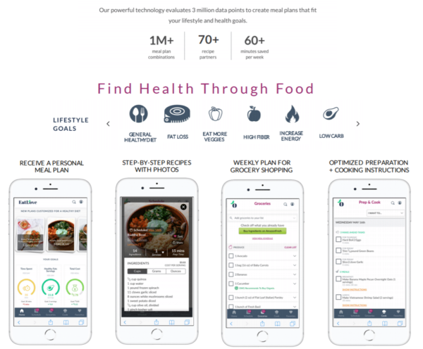12 Fixes - Your Own Wellness Plan - Anderson's Nutrition